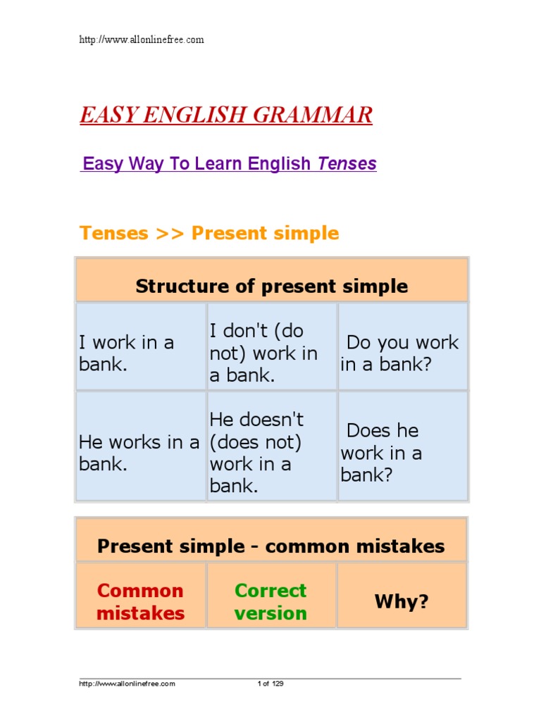 Perfect English Grammar