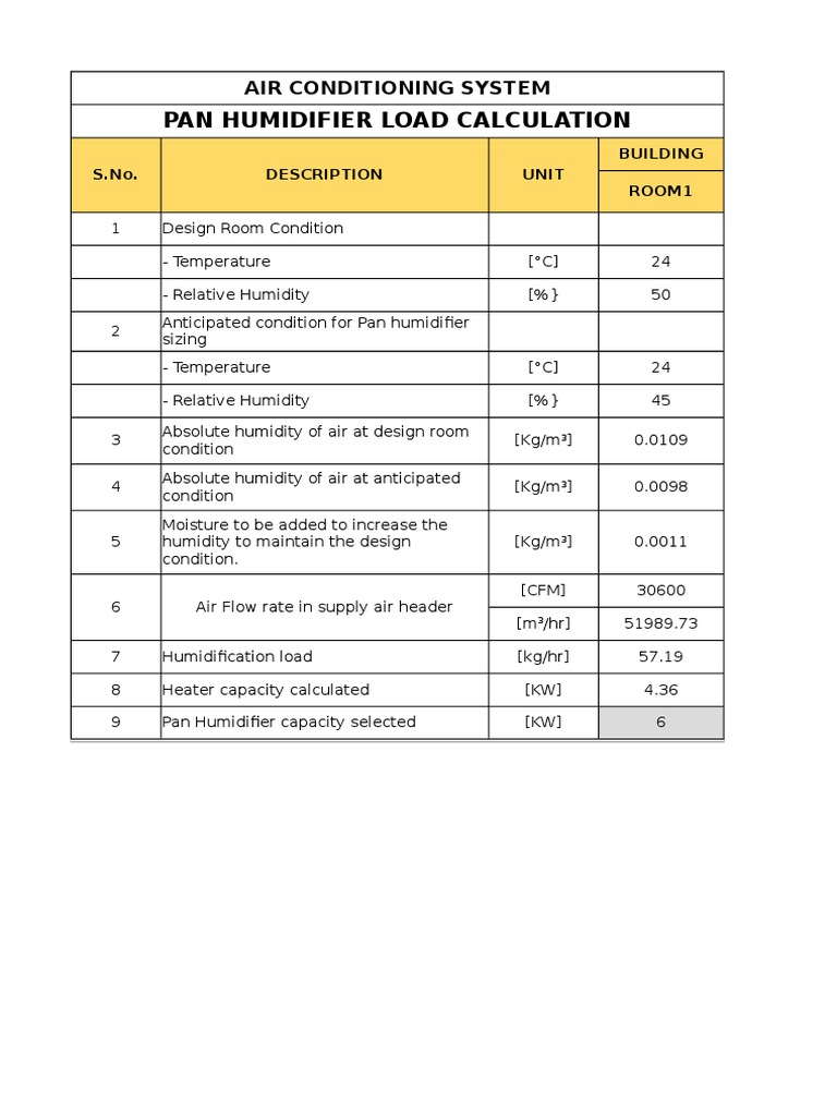 Pan Humidifier Load Calculation: Air Conditioning System | PDF | Home ...
