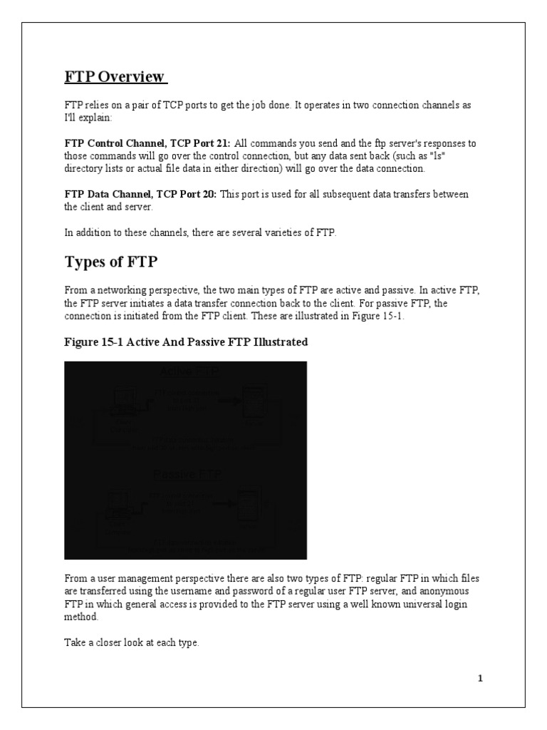 FTP Overview: FTP Control Channel, TCP Port 21: All Commands You Send and The FTP Server's ...