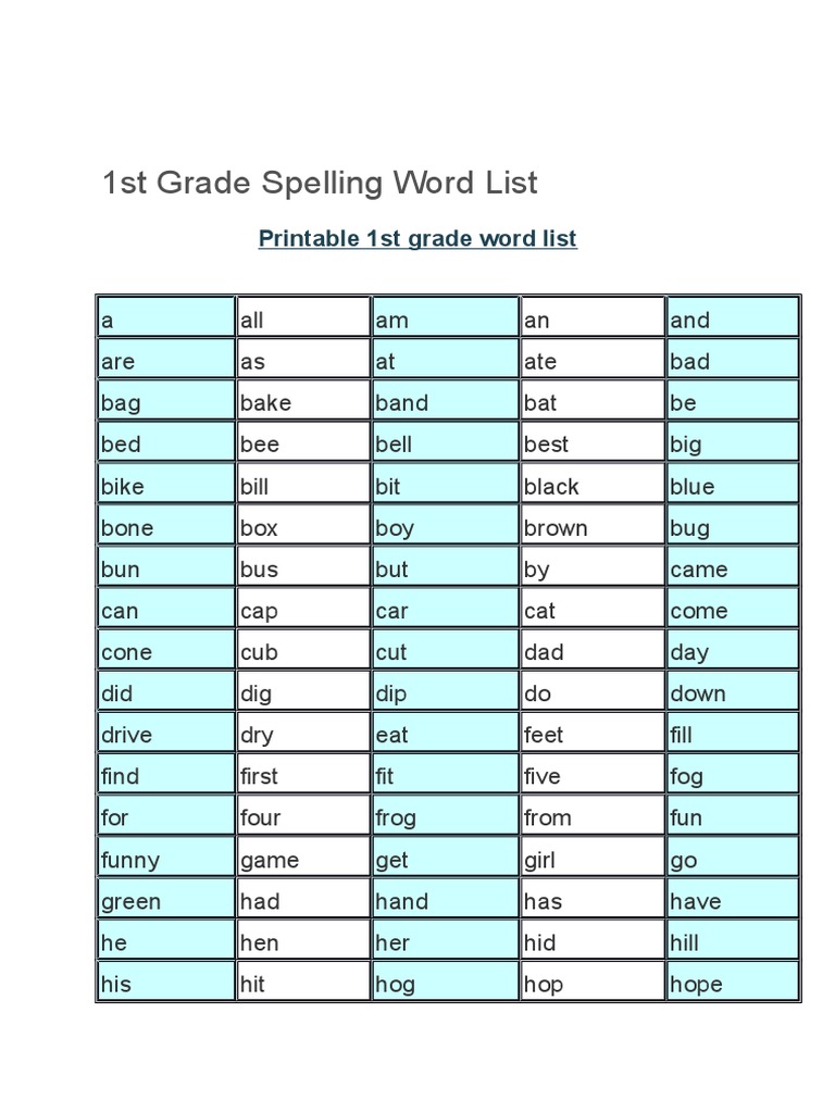 1st Grade Spelling Word List | PDF | Nature