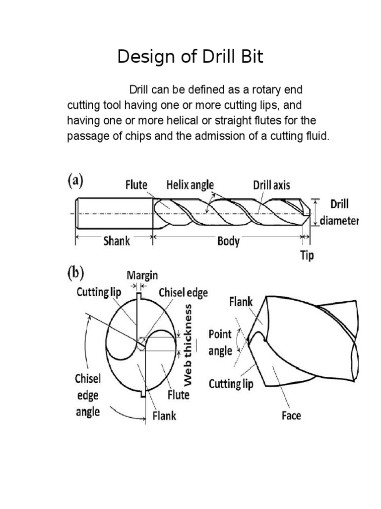 Drilling Tool Design | PDF | Drill | Equipment
