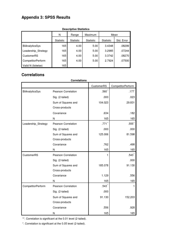 Appendix 3 | PDF | Errors And Residuals | Regression Analysis