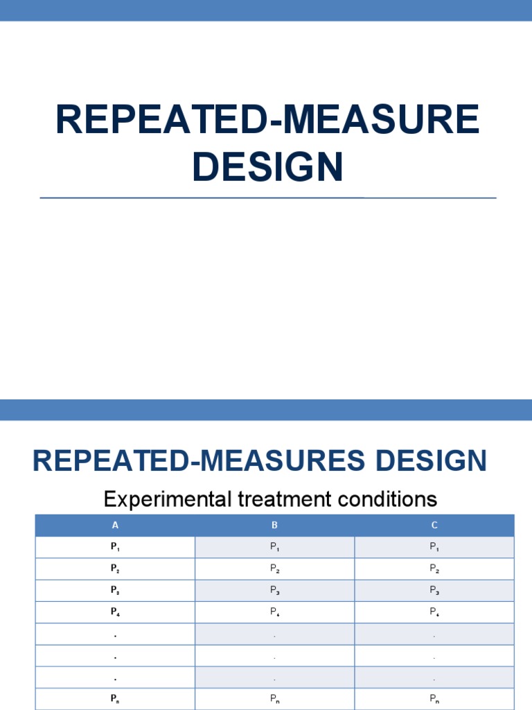 Repeated Measure Design | PDF | Experiment | Research Methods
