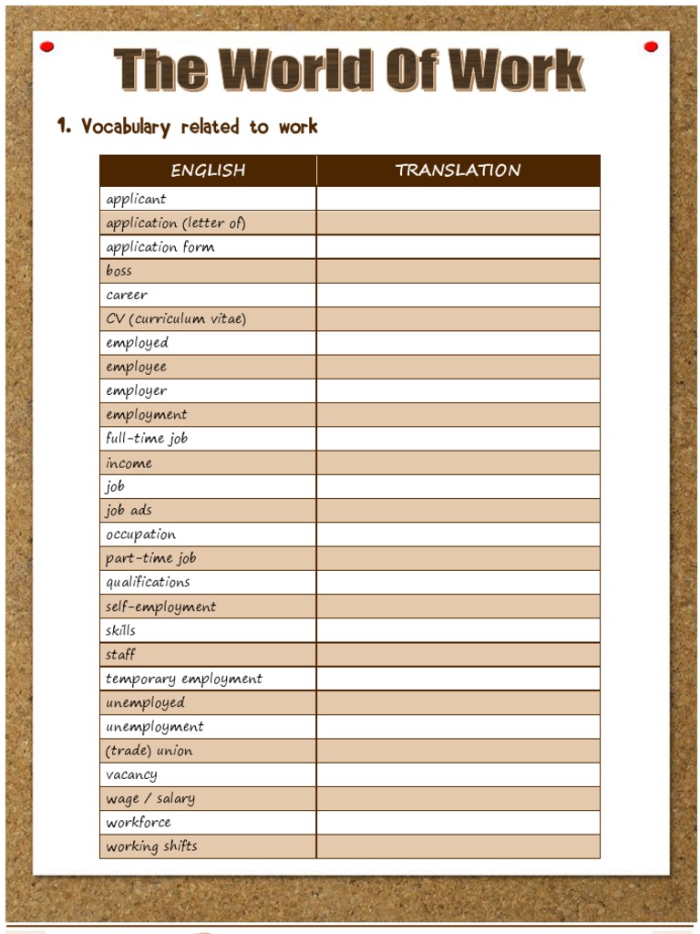 English Job Vocabulary Guide | PDF