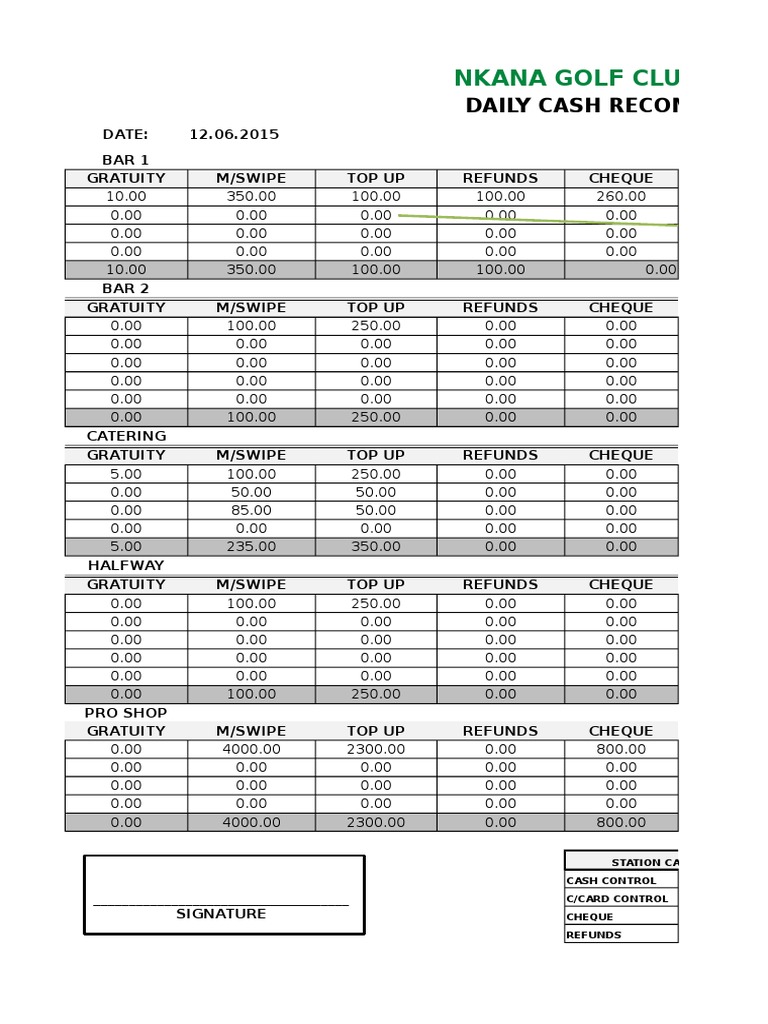 Example of A Cash Up Template | PDF | Cheque | Cash