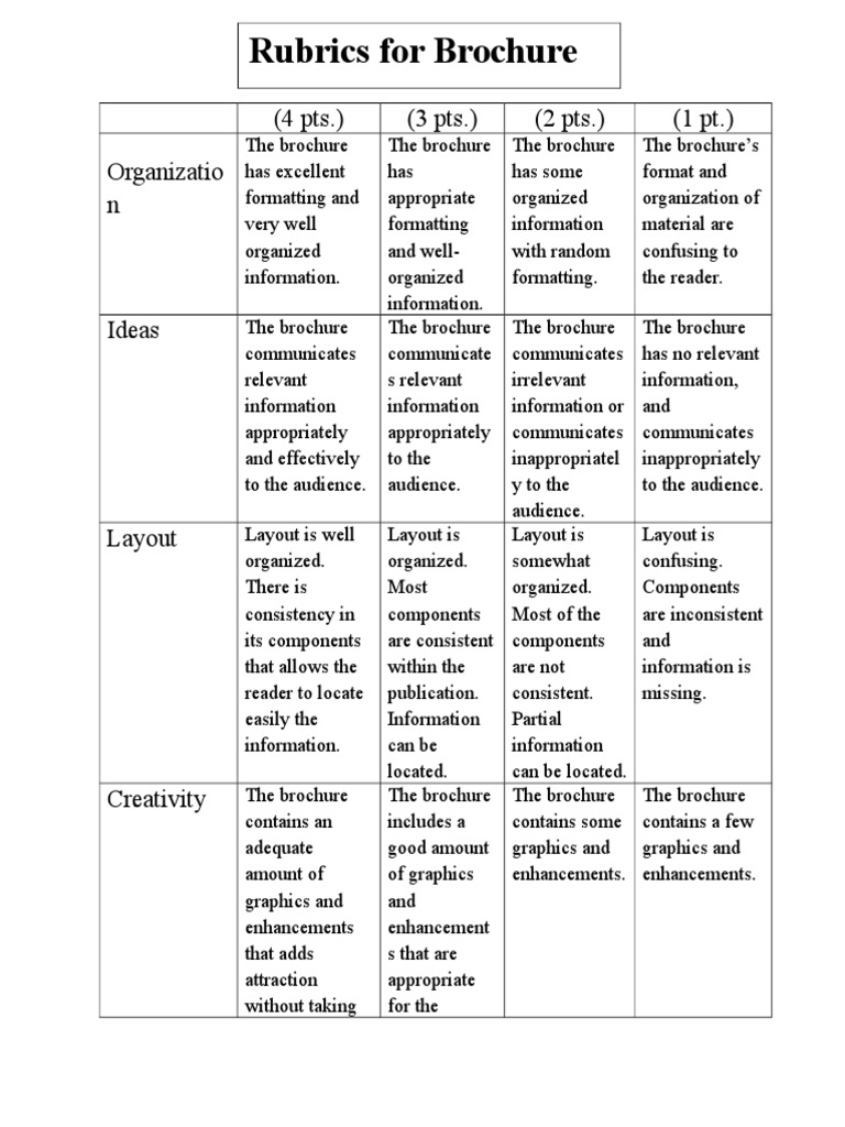 Rubrics For Brochure | PDF
