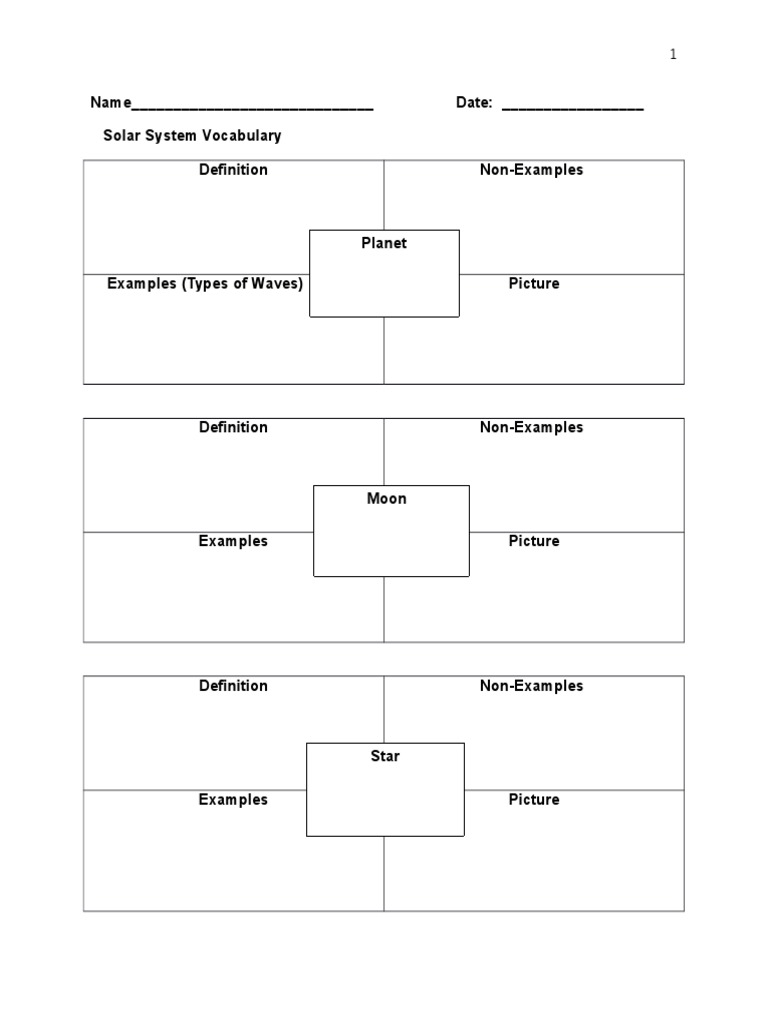 Solar System Vocabulary | PDF | Science & Mathematics