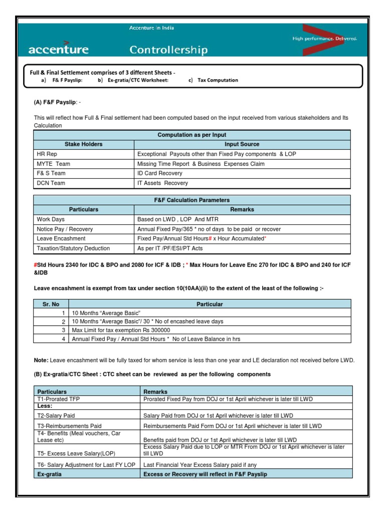 FNF Guidelines | PDF | Taxes | Salary