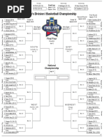 CBS Sports 2024 Bracket | PDF | Ncaa Division I Basketball | Ncaa ...