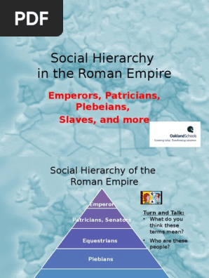 Roman Senate Hierarchy