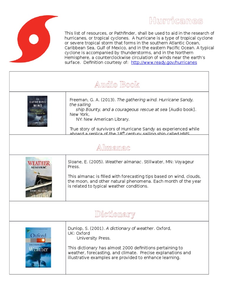 Hurricane Pathfinder | PDF | Tropical Cyclones | Extreme Weather
