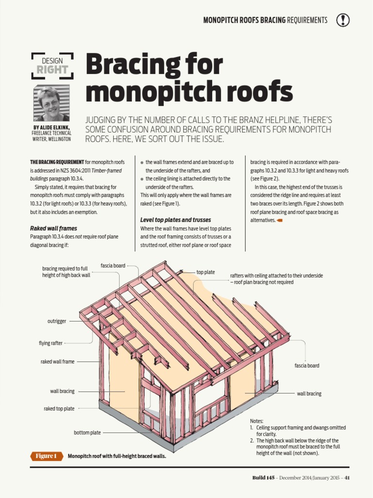 Monopitch Roof Bracing Requirements | PDF