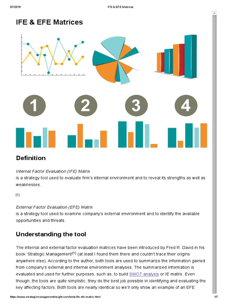 IFE & EFE Matrix Explained - Strategic Management Insight | PDF | Swot ...