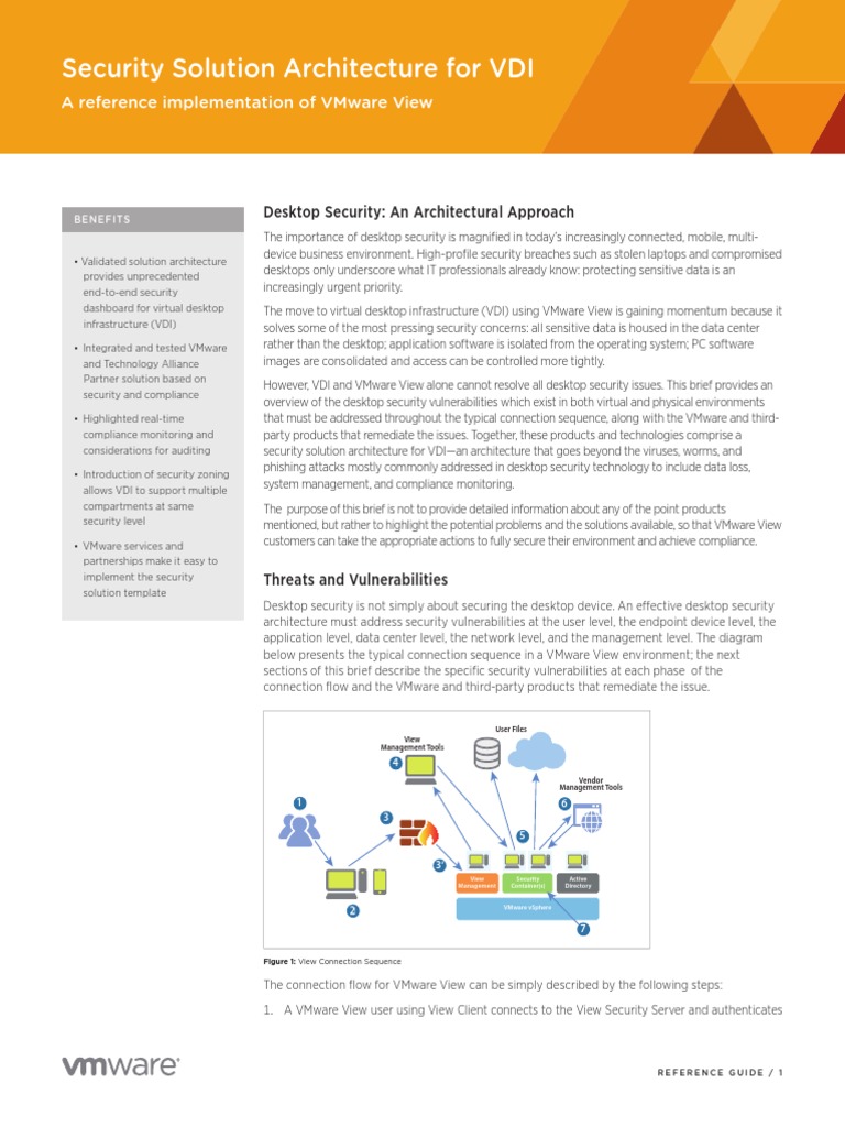 Security Solution Architecture | PDF | Desktop Virtualization ...