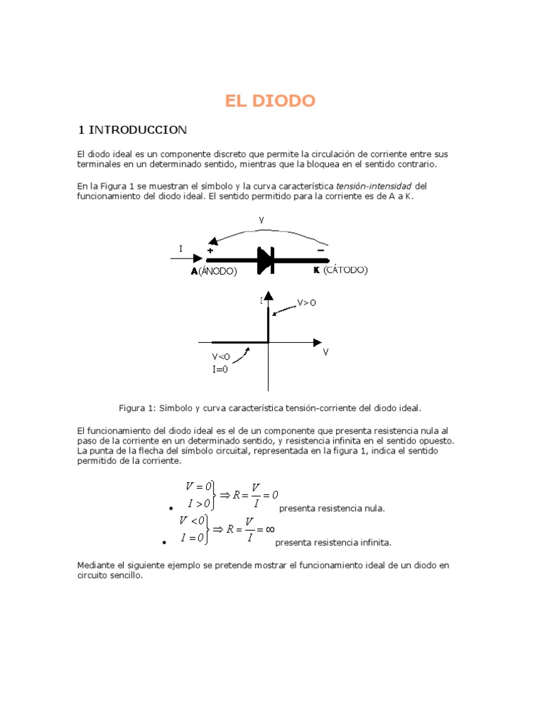 DIODOS | Diodo | Unión PN