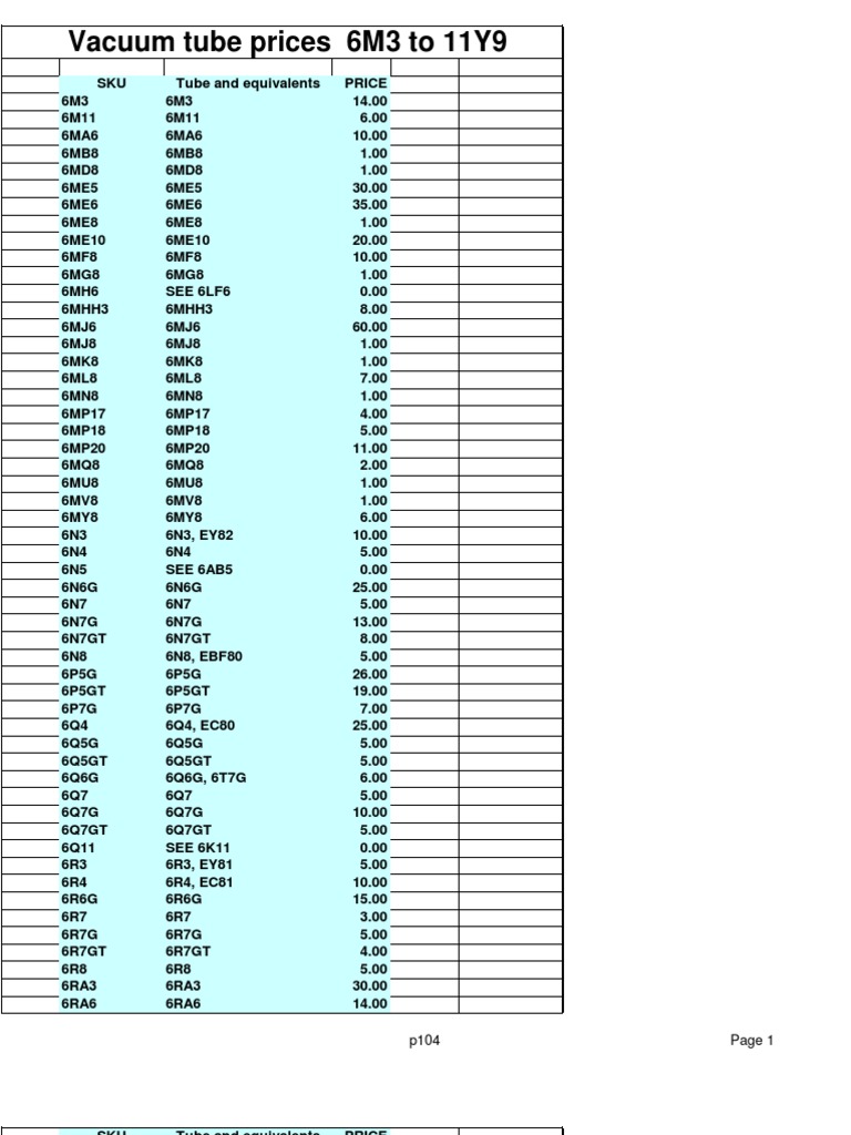 Vacuum Tube Price List 6M3-11Y9 | PDF | Electrical Components | Nature