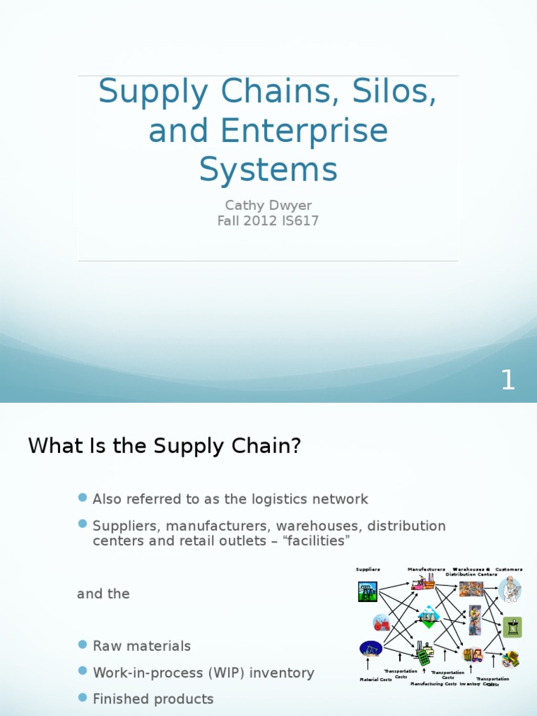 Supply Chain Version 2 | PDF | Supply Chain Management | Supply Chain