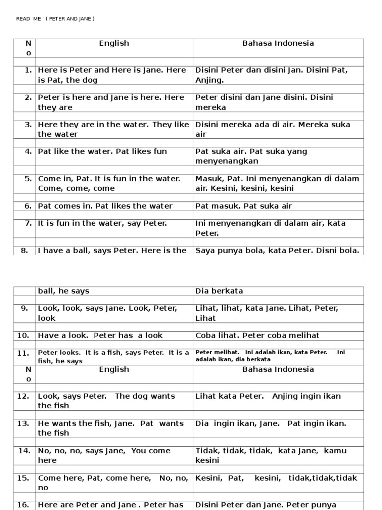 Peter and Jane 2a | PDF