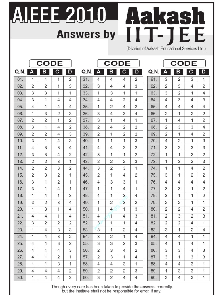 Answers By: Code Code Code | PDF | Teaching Mathematics | Physics