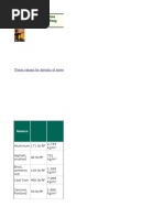 Unit Weight of Basic Construction Materials | PDF