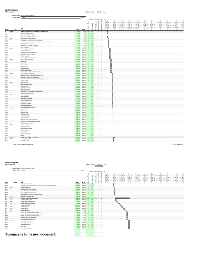 Gantt-chart Example | Window | Ventilation (Architecture)