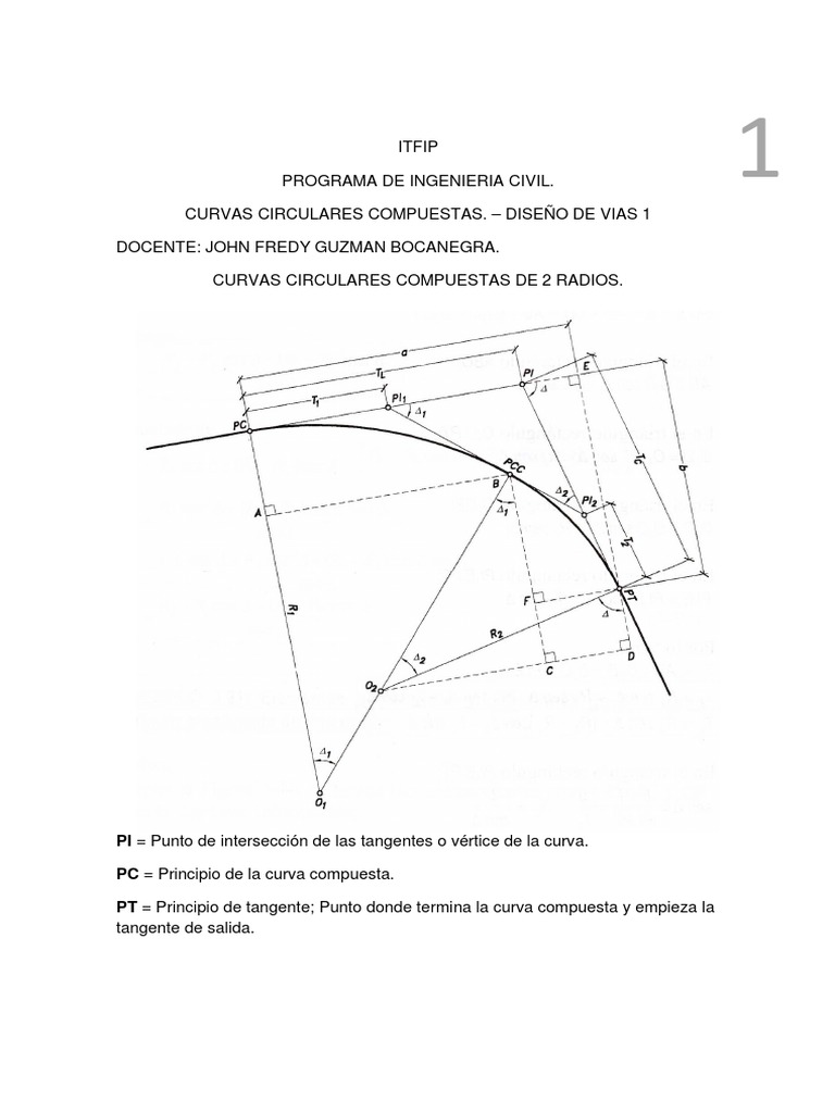 Curvas circulares compuestas de dos y tres radios: conceptos, fórmulas ...