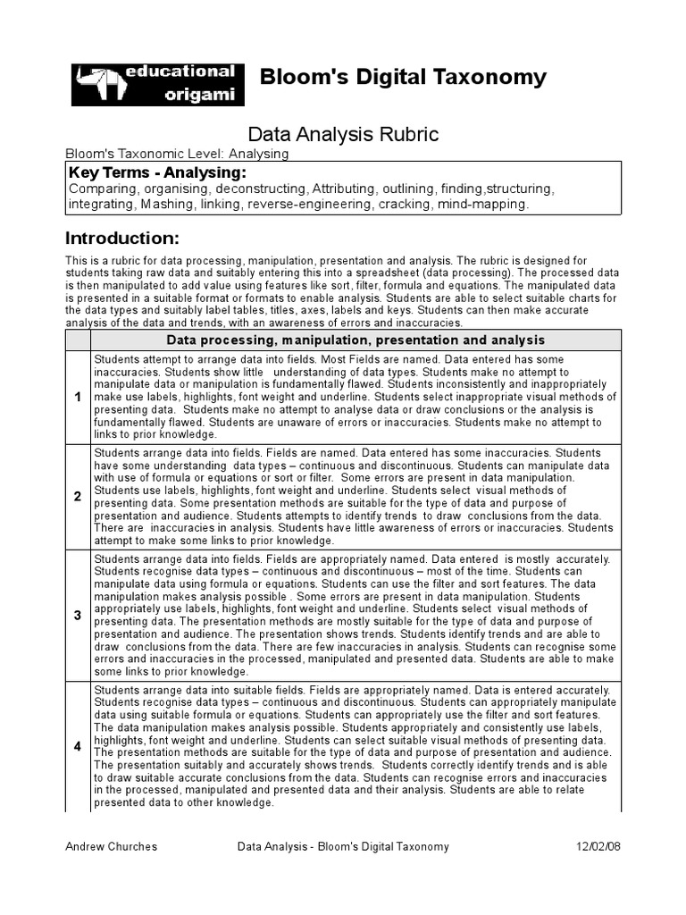 Data Analysis Rubric | PDF | Data | Data Analysis