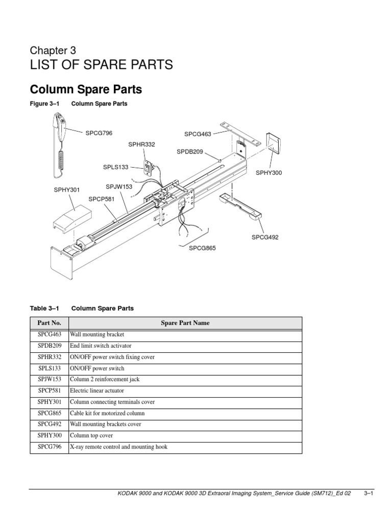 K9000 3D Spare Parts | PDF | Switch | Power Inverter