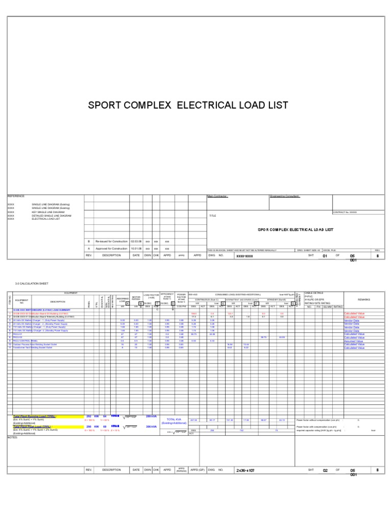 Excel Sheet Load List | PDF | Power Supply | Physical Quantities