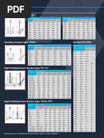 Brochure - MaK M 32 C | PDF | Engines | Pump