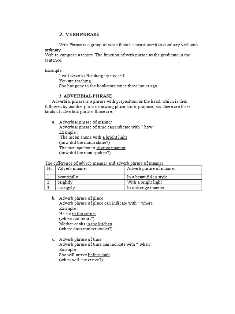 A Classification and Examples of Phrase Structures in English | PDF ...