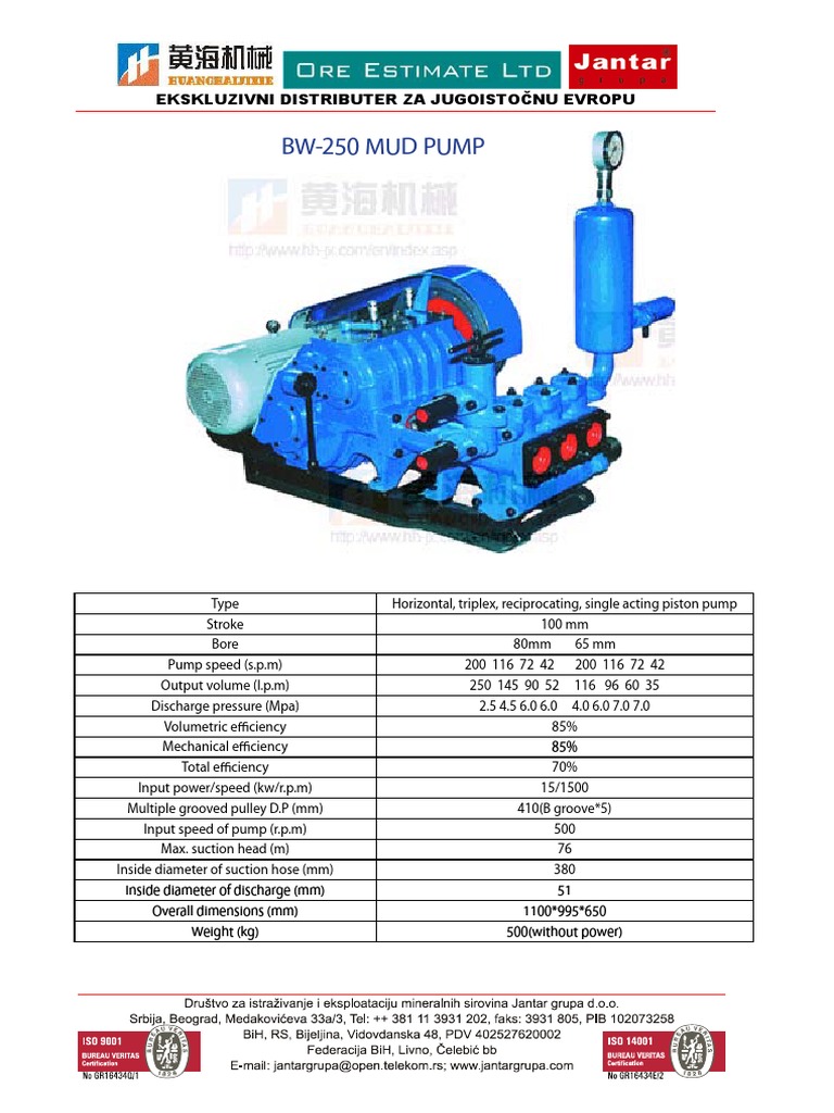 BW 250 | PDF | Drilling Rig | Pump