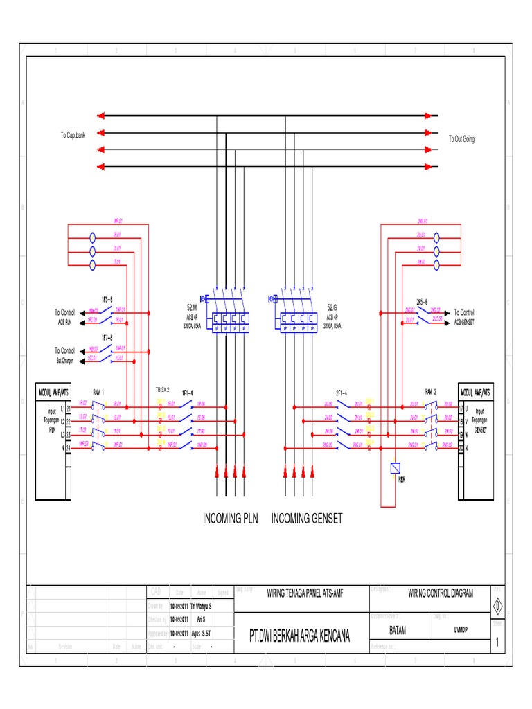 Wiring Tenaga Panel Ats-Amf | PDF