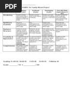 Cosplay Rubrics | PDF | Cosplay | Costume