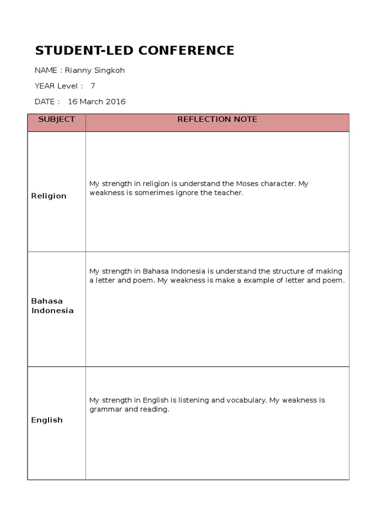 Student Reflection on Academic Strengths | PDF