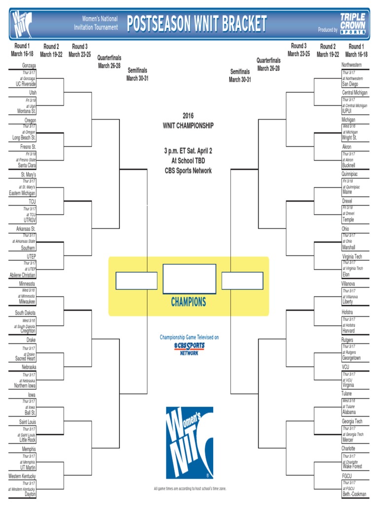 2016 WNIT Bracket | PDF | Sports & Recreation | Social Science