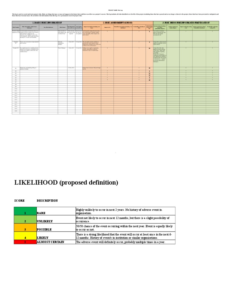 Risk Register Template Draft | PDF | Risk Assessment | Risk