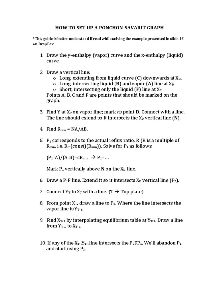 Ponchon-Savarit Graph Setup Guide | PDF