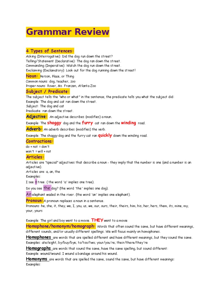 Grammar Review | PDF | Adjective | Subject (Grammar)