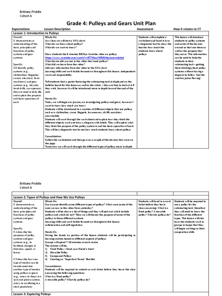 Grade 4 Pulleys and Gears Unit Plan | PDF | Gear | Machines