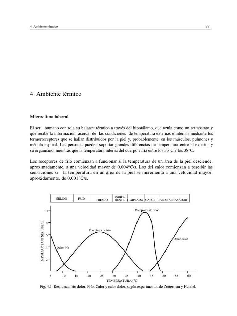 4 Ambiente Termico | PDF | Calor | Evaporación
