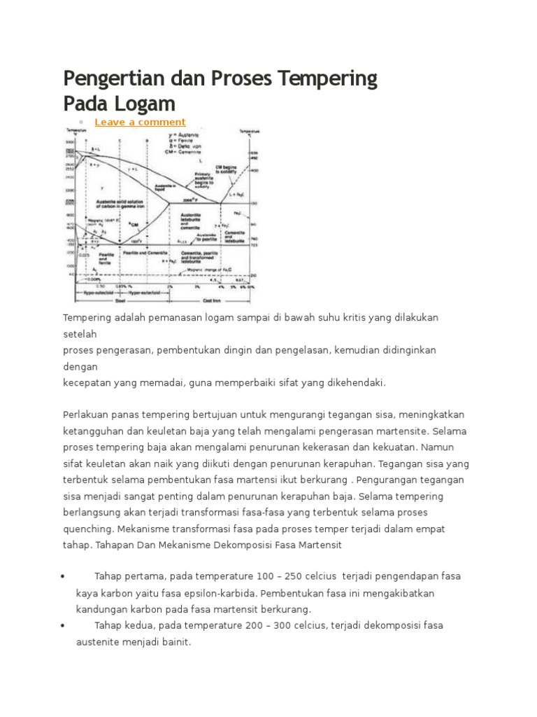 Pengertian Dan Proses Tempering Pada | PDF