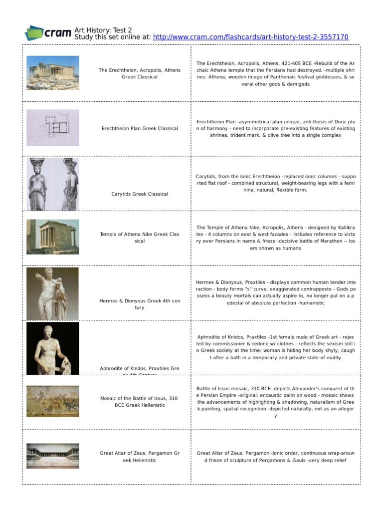 Art History Test 2 | Download Free PDF | Roman Empire | Icon
