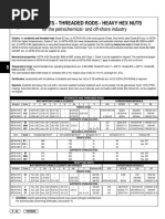 Internals For Packed Columns | PDF | Distributor | Liquids