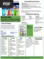 Free Lesson Plan: How Do I Feel? | PDF | Emotions | Lesson Plan