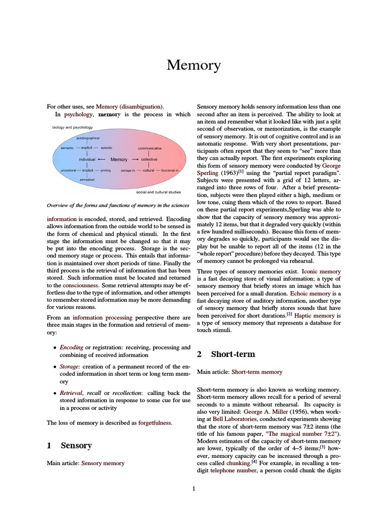 An Overview of Sensory Memory, Short-Term Memory, and Long-Term Memory ...