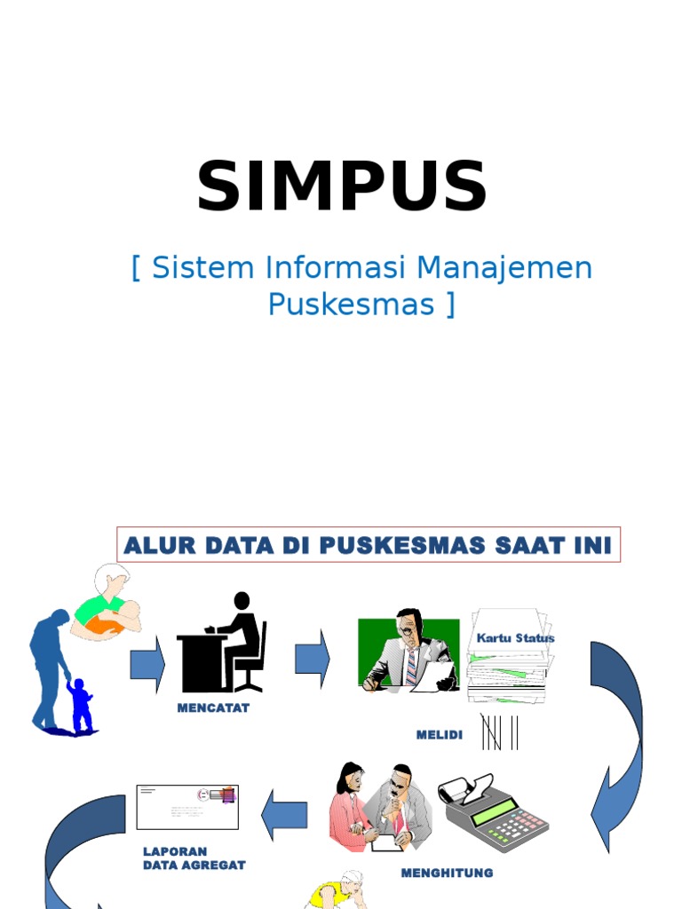 SIMPUS | PDF