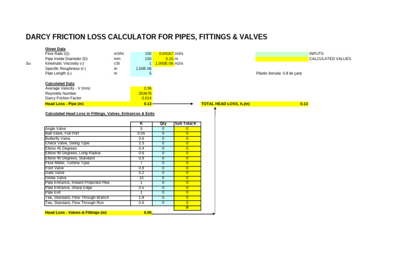 Darcy Friction Loss Calculator for Pipes | PDF | Valve | Applied And ...