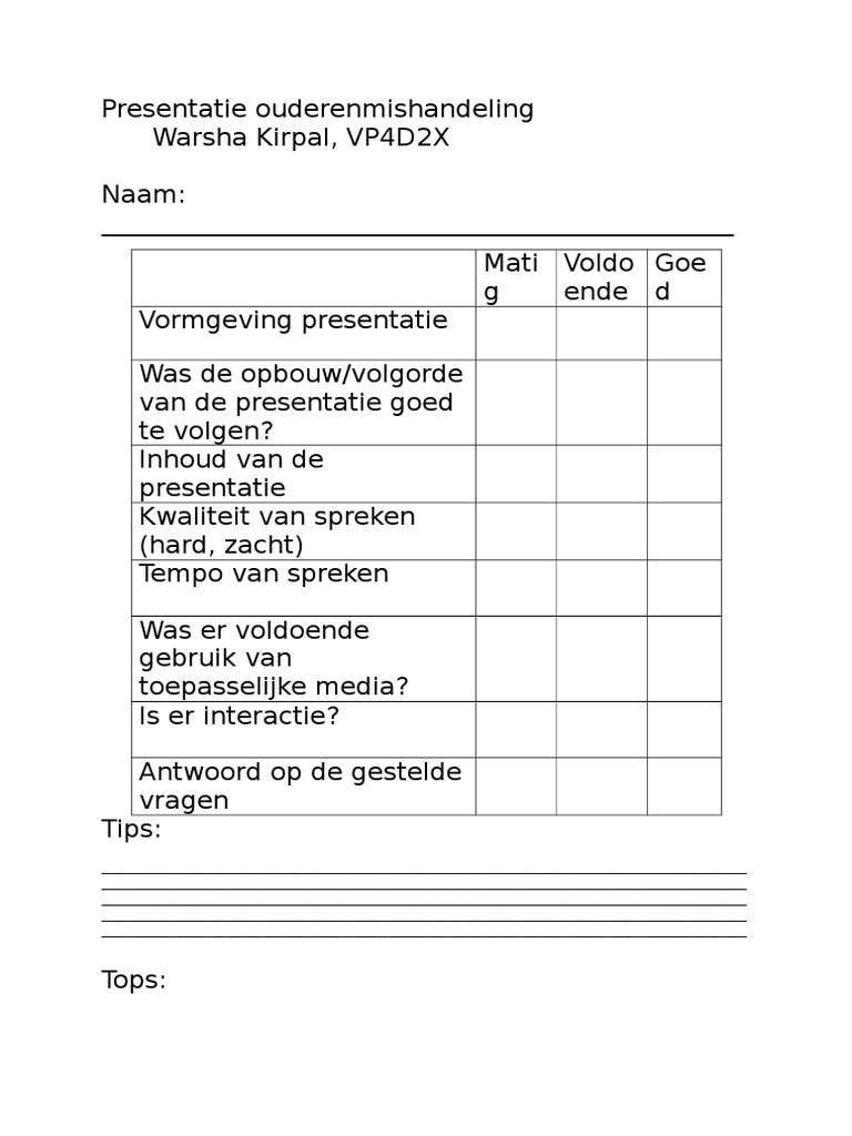 Feedbackformulier Presentatie | PDF