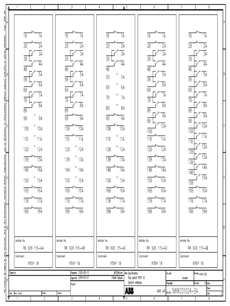 1MRK001024-BA R en Test Switch RTXP 18 Symbol Catalogue | PDF